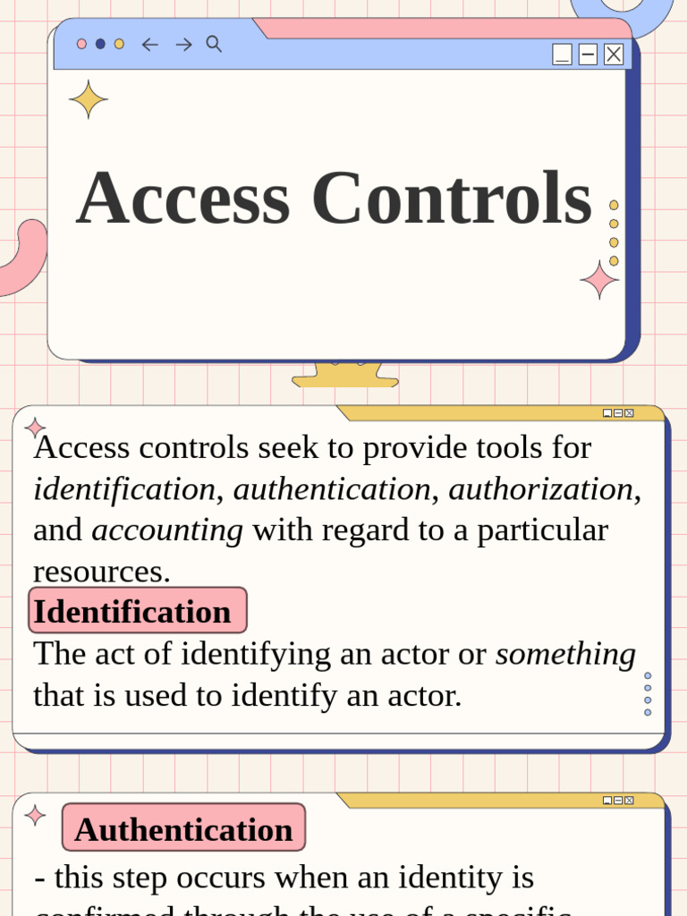 Access Control Group 4 | PDF | Computer Access Control | Secure Shell