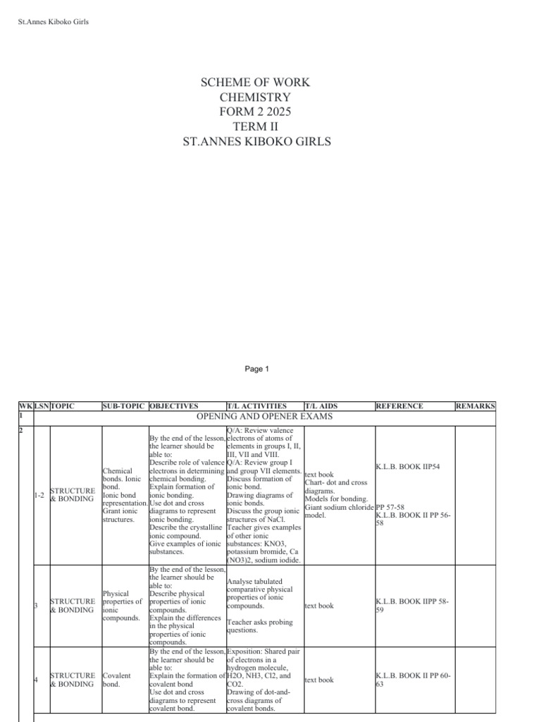 Chemistry - Form 2 - Term-II | PDF | Chemical Bond | Electrode