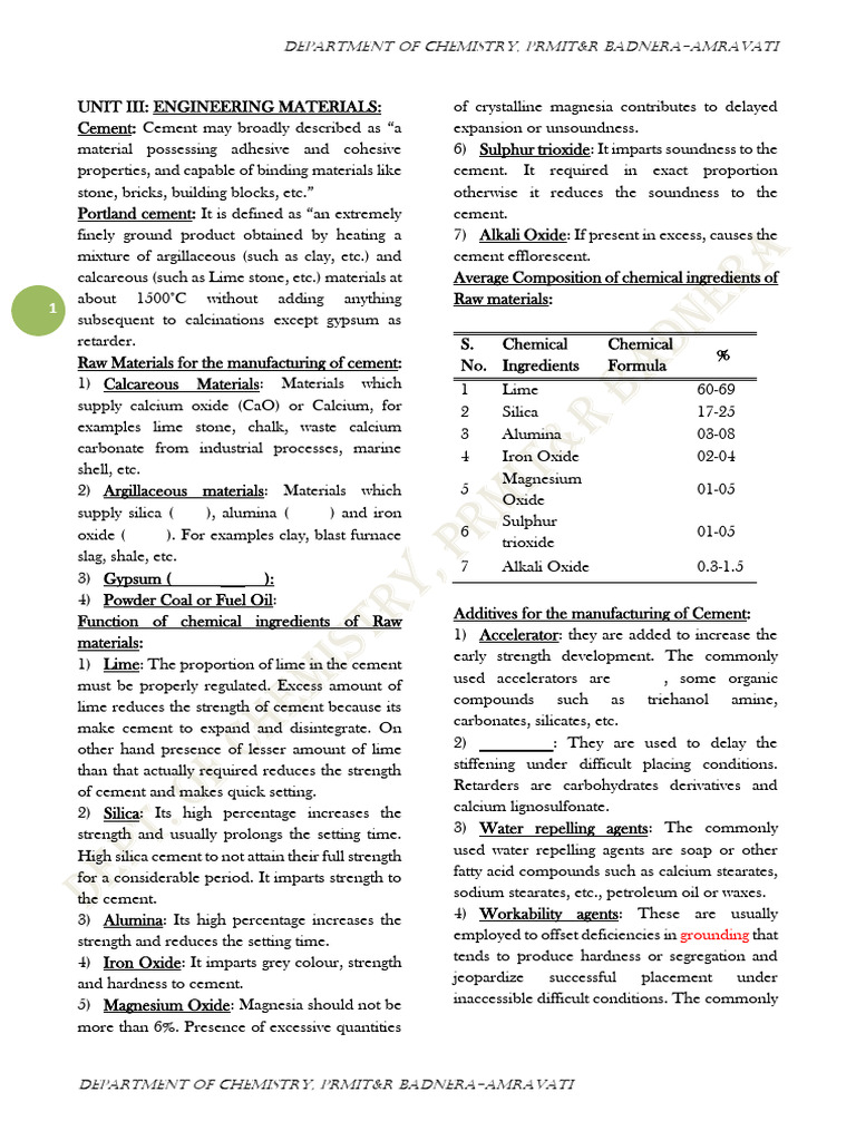 Engineering Materials Unit III Chemistry Dept Fybe | PDF | Refractory | Friction