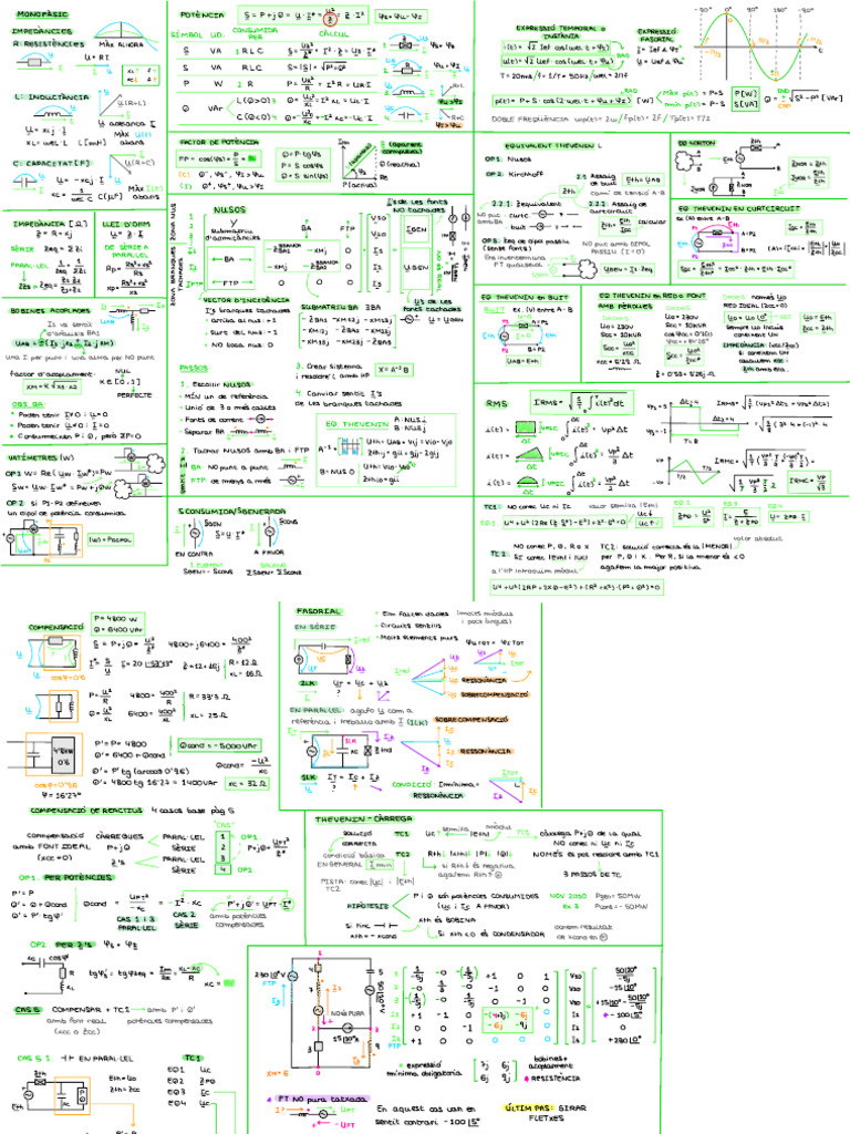 FORMULARI ELECTROTEC | PDF