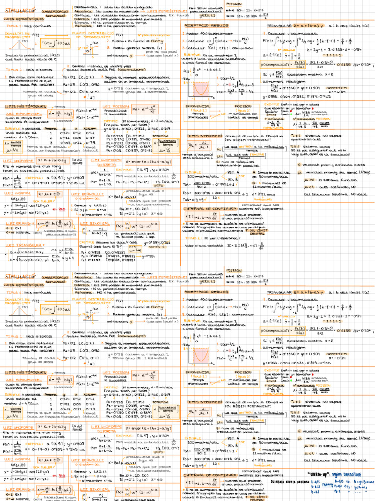 Formulari Parcial | PDF
