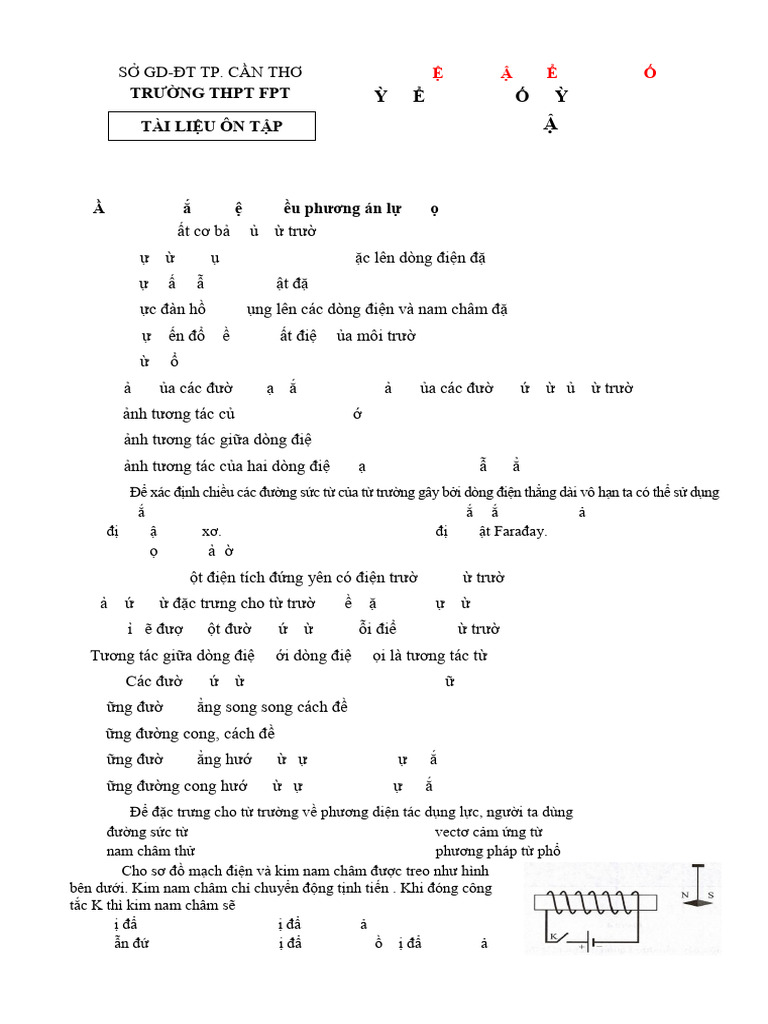 (K12-CK2) Đề Cương Môn Vật Lí | PDF