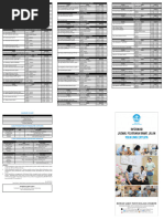 Jadwal Praktek Dokter Spesialis Poliklinik RS. Airan Raya | PDF