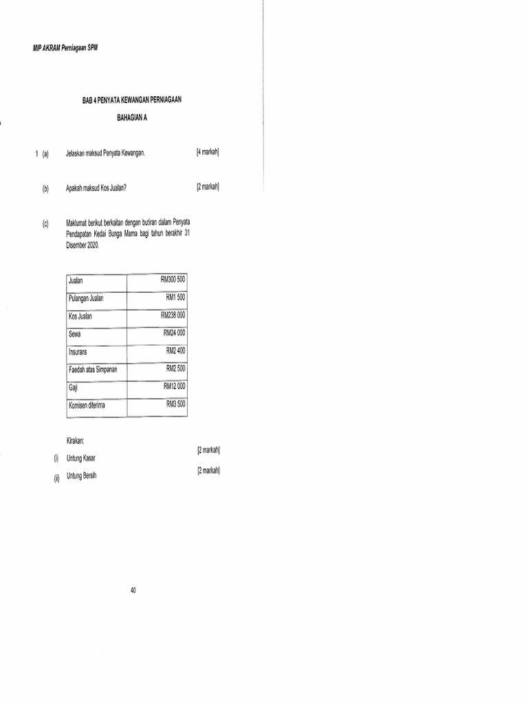 Modul Latihan Bab 4 Form 5 | PDF