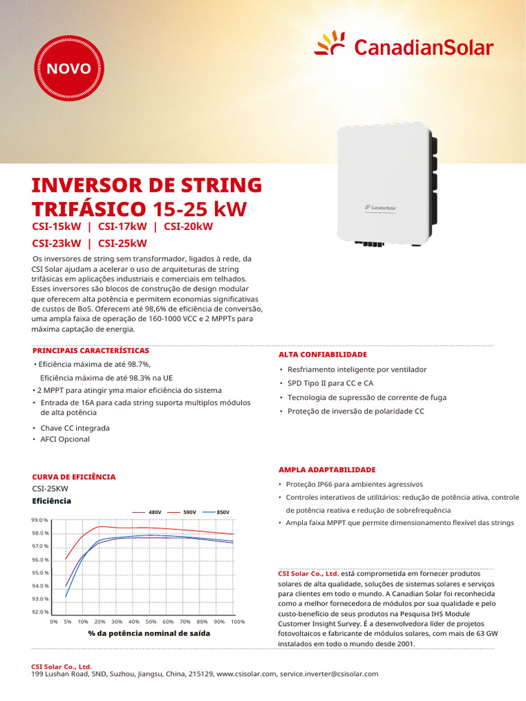 CSI DT 15 25K T4001A-E V1.3-Nov23 PT-BR | PDF | Fotovoltaica | Potência (Física)