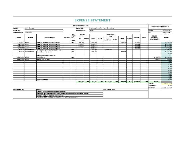 Employee Expense Statement Summary | PDF