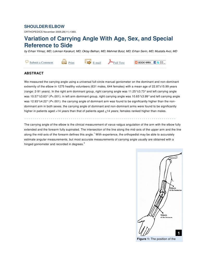 Variation of Carrying Angle With Age, Sex, and Special Reference To ...