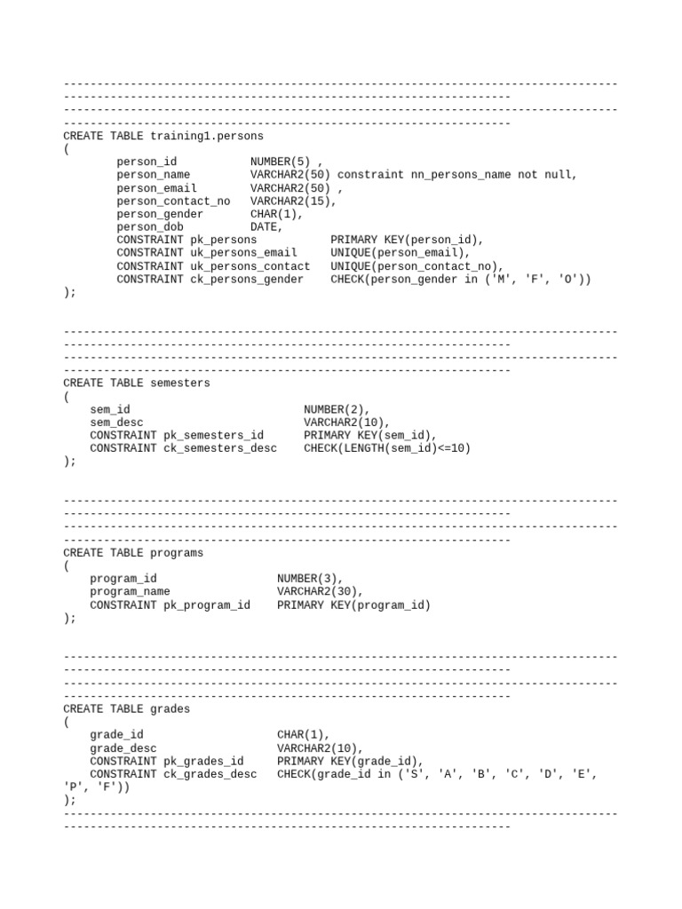 training1 | PDF | Data Management | Databases