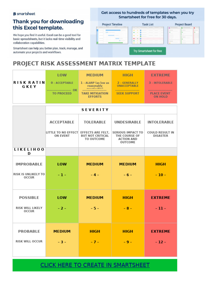 Project Risk Assessment Matrix Template | PDF