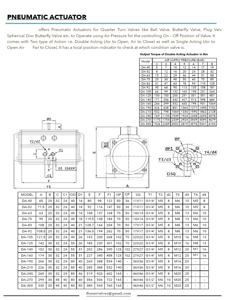 Pneumatic Actuators for Fluent Valves | PDF