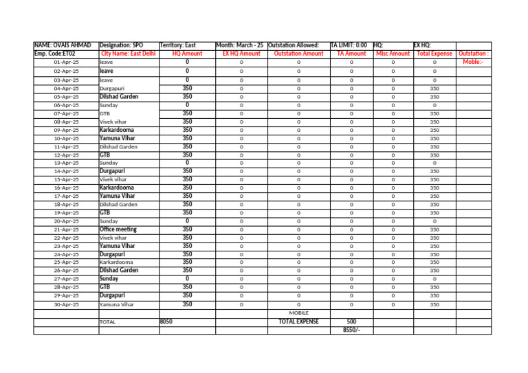 April Expense Ovais | PDF