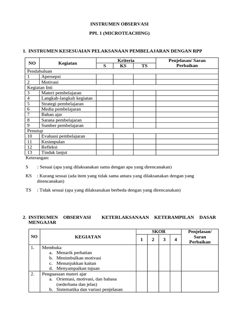 Instrumen Observasi | PDF