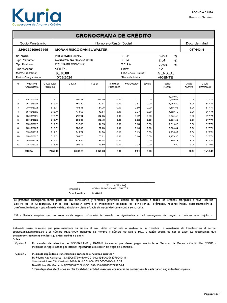 Cronograma Moran Risco | PDF | Bancos | Finanzas personales