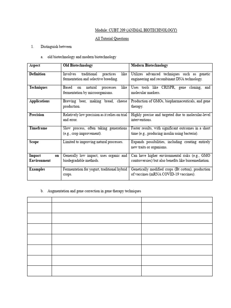 Animal Biotechnology QNS & Ans Indepth Version | PDF | Transfection | Genetic Engineering
