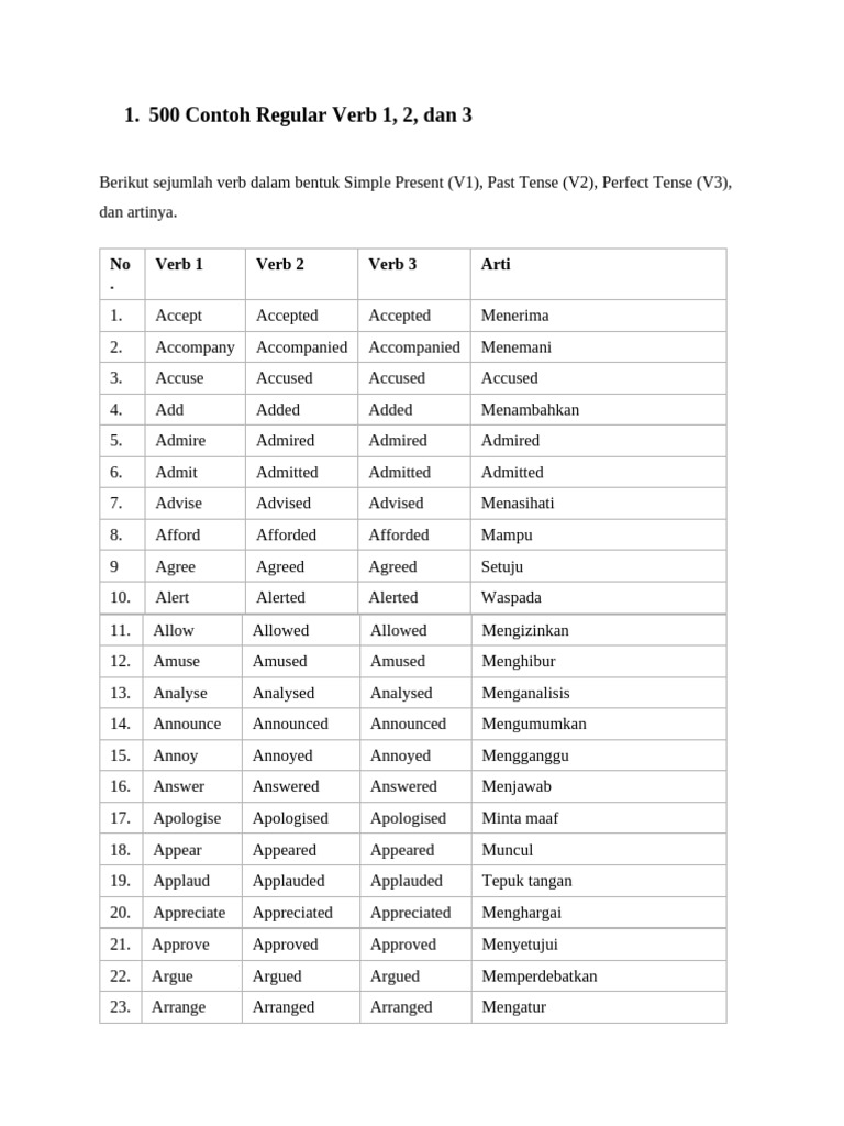 500 Contoh Regular Verb 1 | PDF | Language Mechanics | Linguistics