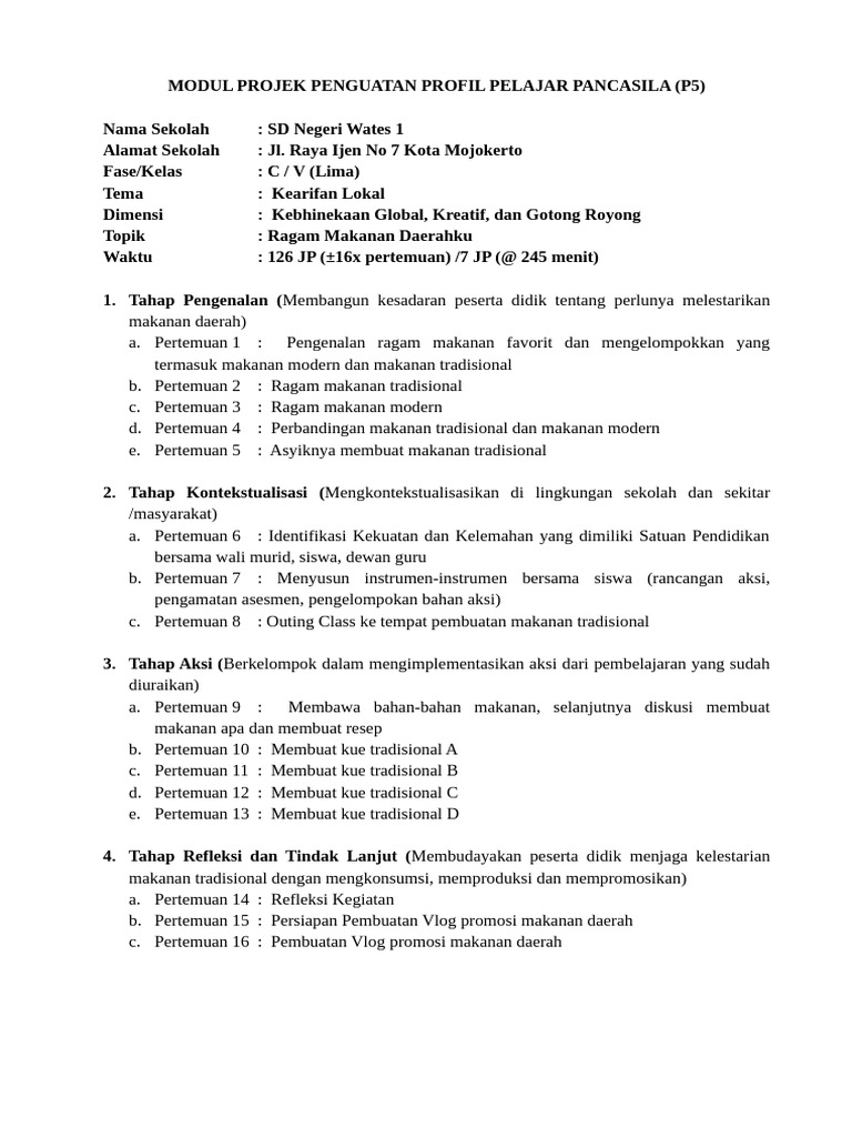 Tugas Rancangan Modul Proyek | PDF