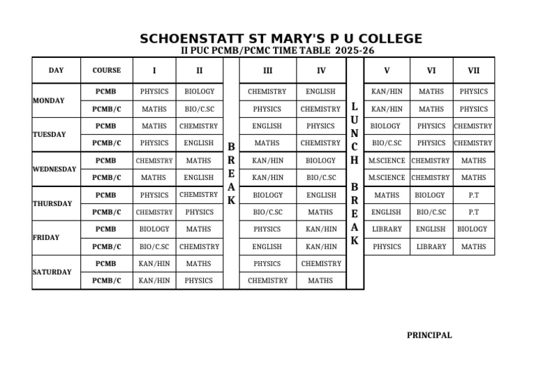 II Puc Science Time Table 2025-26 | PDF