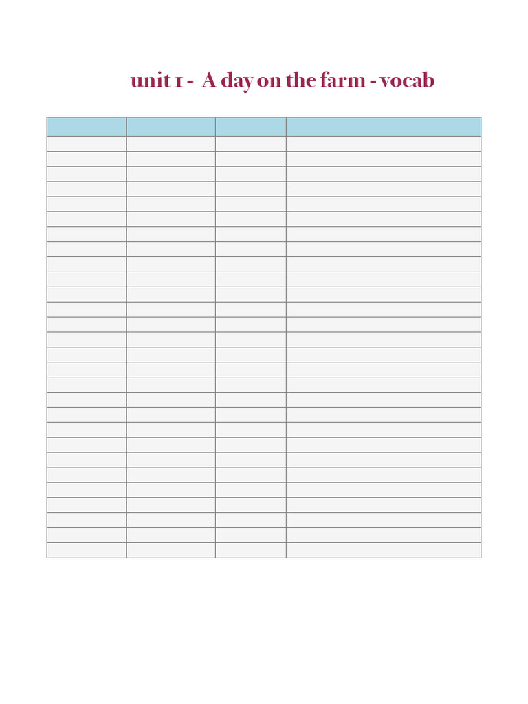 Farm Vocabulary with Syllable Breakdown | PDF