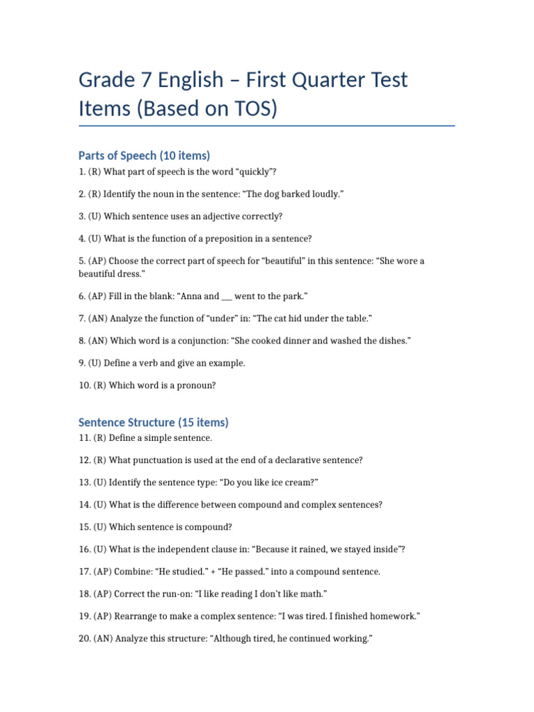 Grade7 English TOS TestItems | PDF | Part Of Speech | Sentence ...