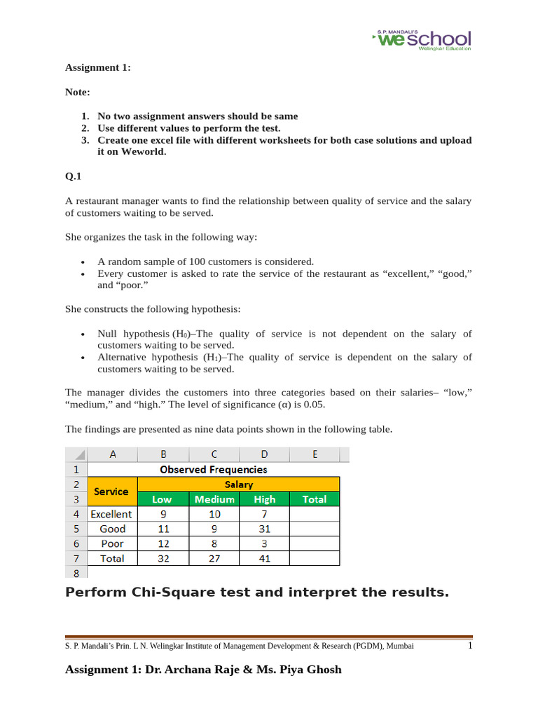 Assignment On Chi Square and ANOVA | PDF