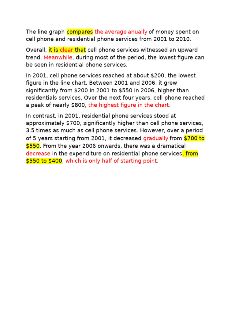 Writing Task 1 (Corrected) | PDF