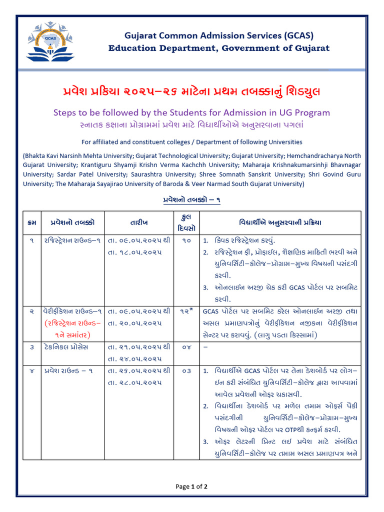 Steps To Be Followed by The Students For Admission in UG Program | PDF