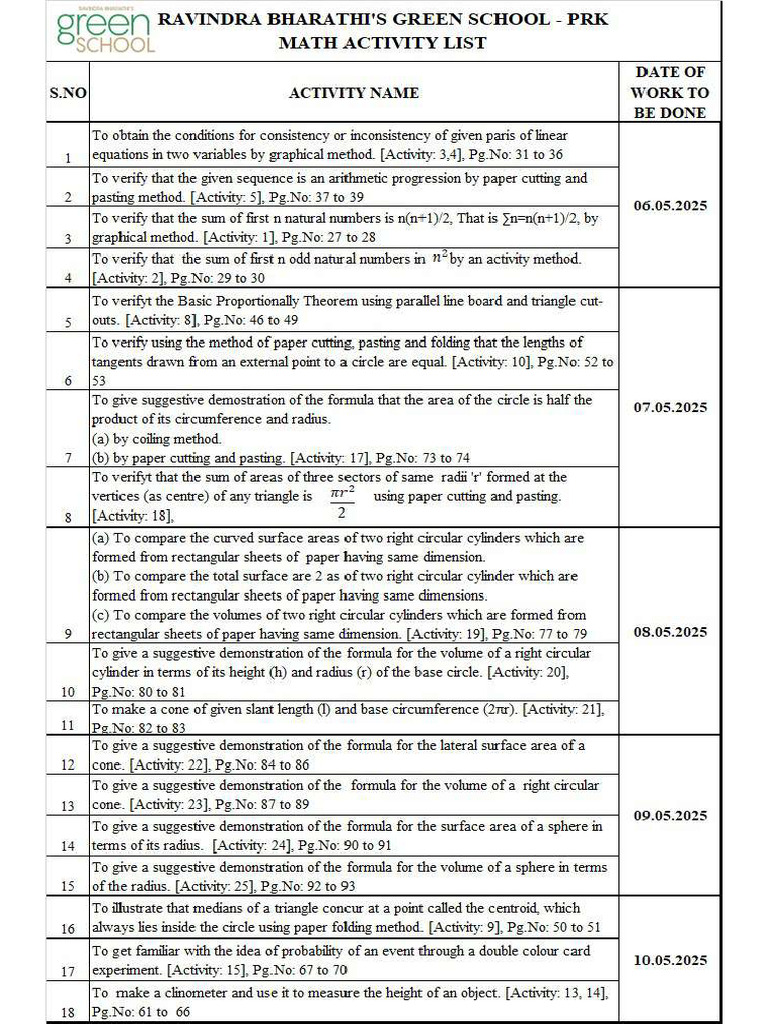 Grade 10 Holiday Homework | PDF