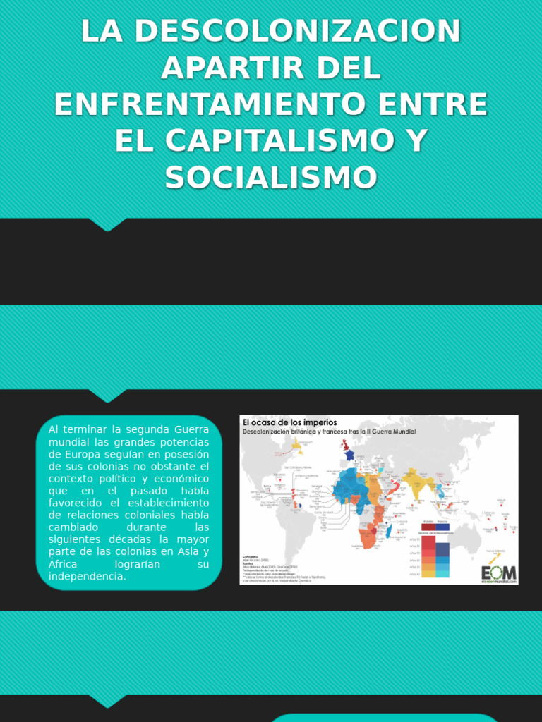 La Descolonizacion | PDF | Descolonización | Imperio Británico