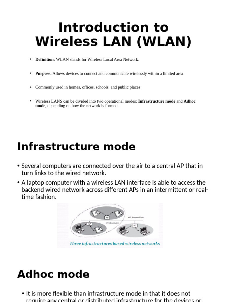 Introduction To Wireless LAN BY AFNAN | PDF | Ieee 802.11 | Wireless Lan