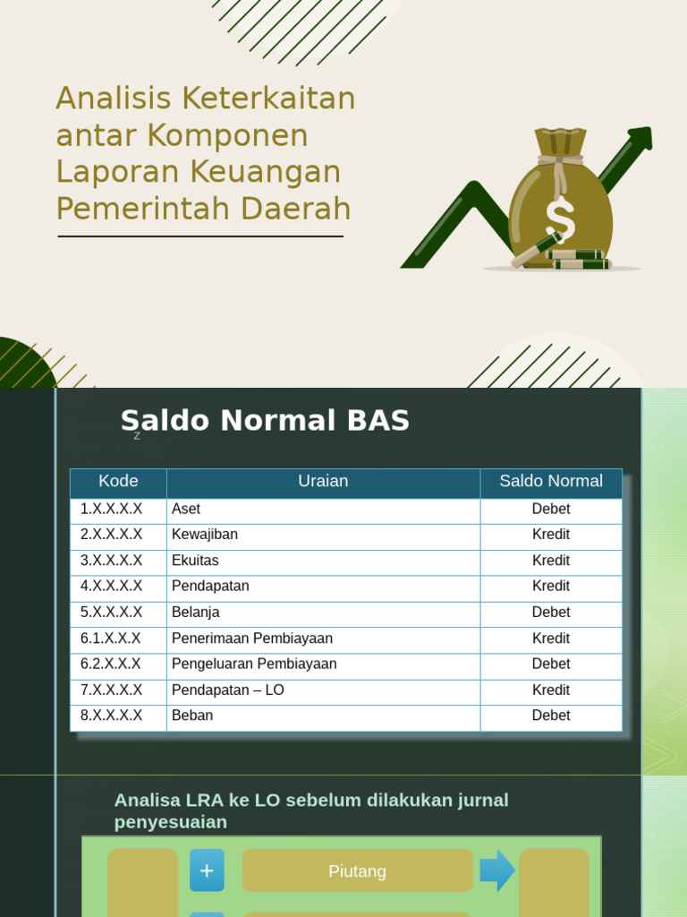 Analisis Keterkaitan Antar Komponen LKPD | PDF