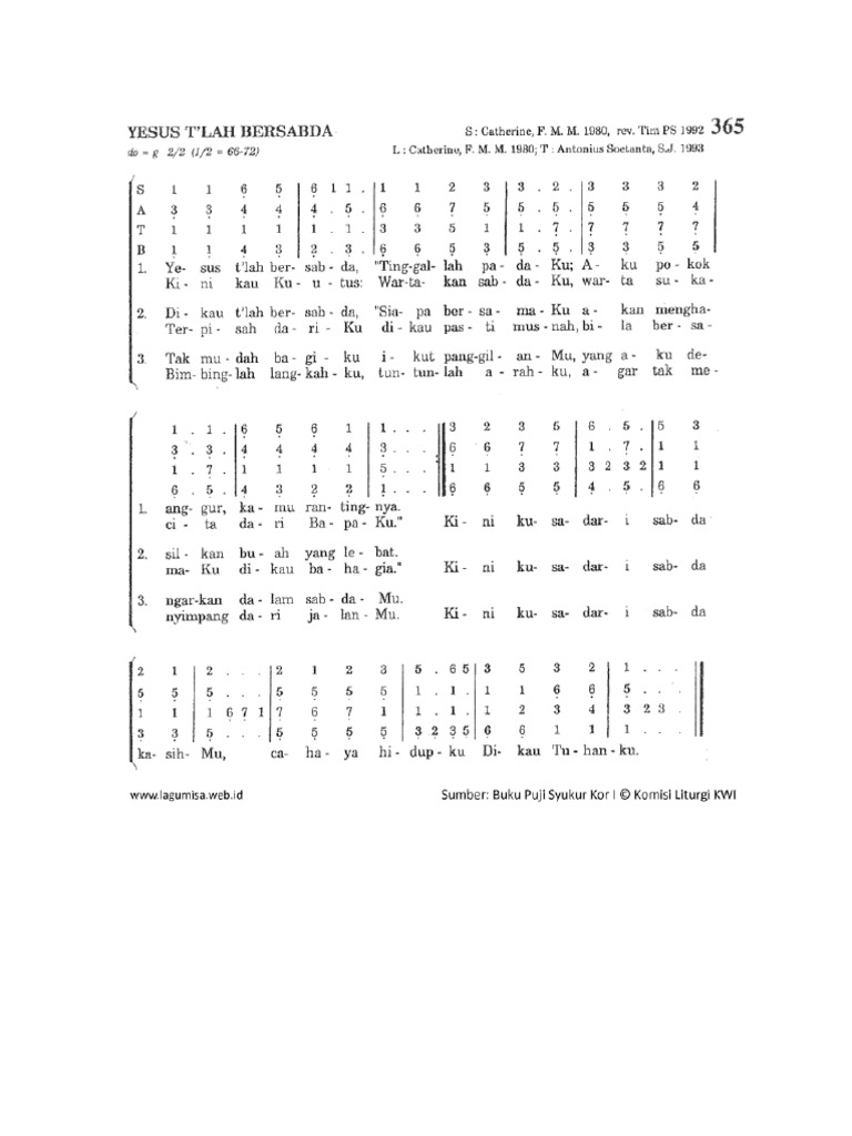 Yesus Tlah Bersabda | PDF