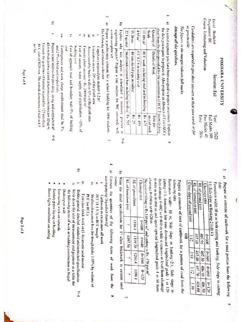 Estimate Old Question | PDF