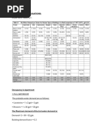 Water Supply Fixture Units Chart | PDF | Tap (Valve) | Toilet