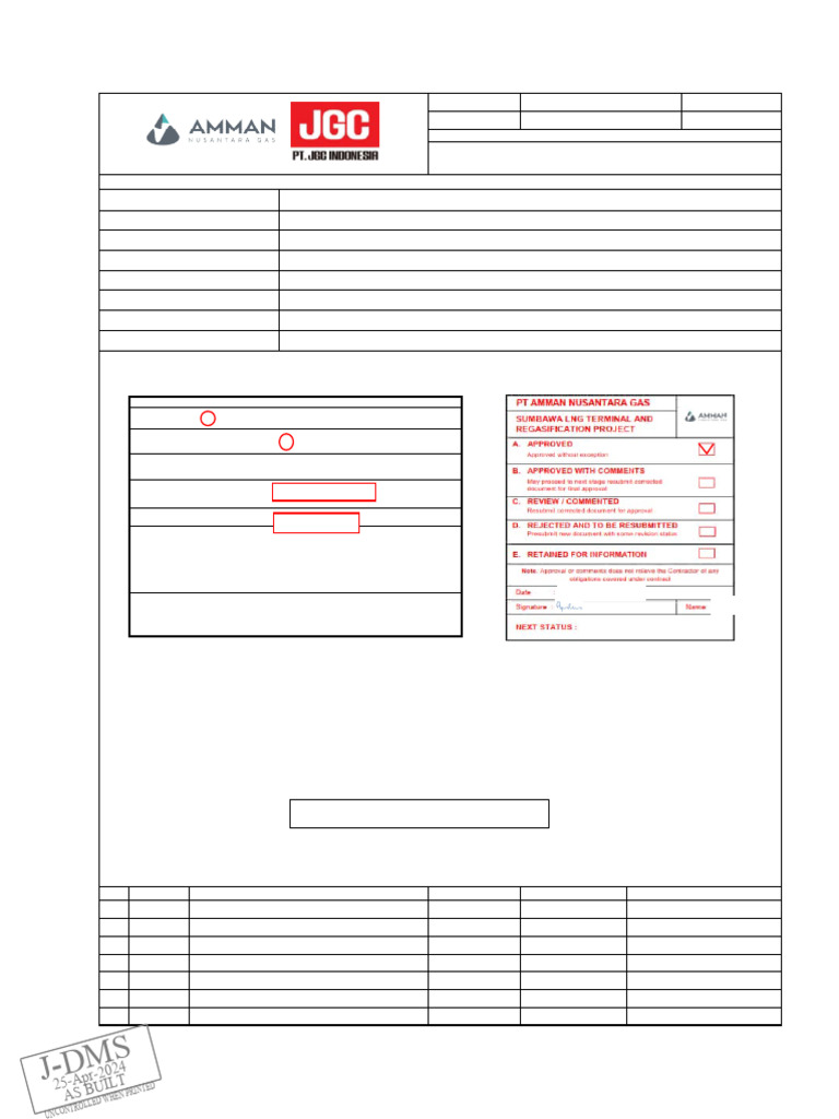 V 2158 201 a 702 5a Lubrication Schedule | PDF | Lubricant | Friction
