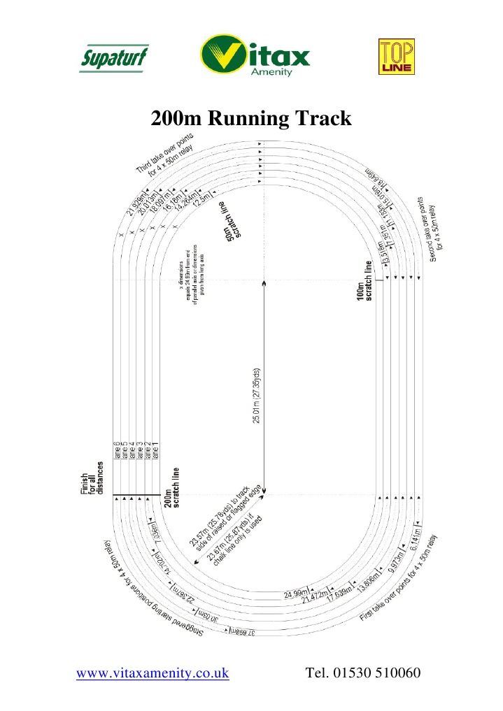 200m Running Track | PDF | Teaching Methods & Materials | Science ...