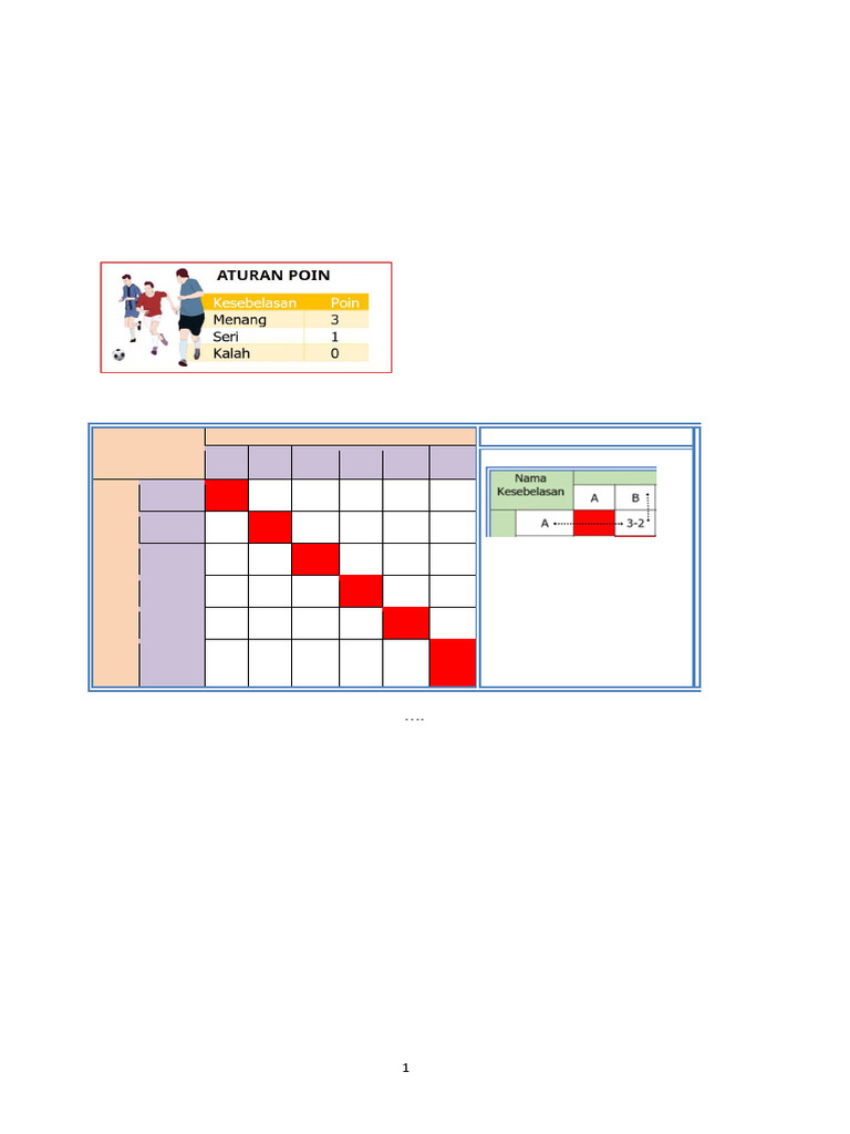 Soal Persiapan ASPD DIY 2025 Literasi Numerasi | PDF