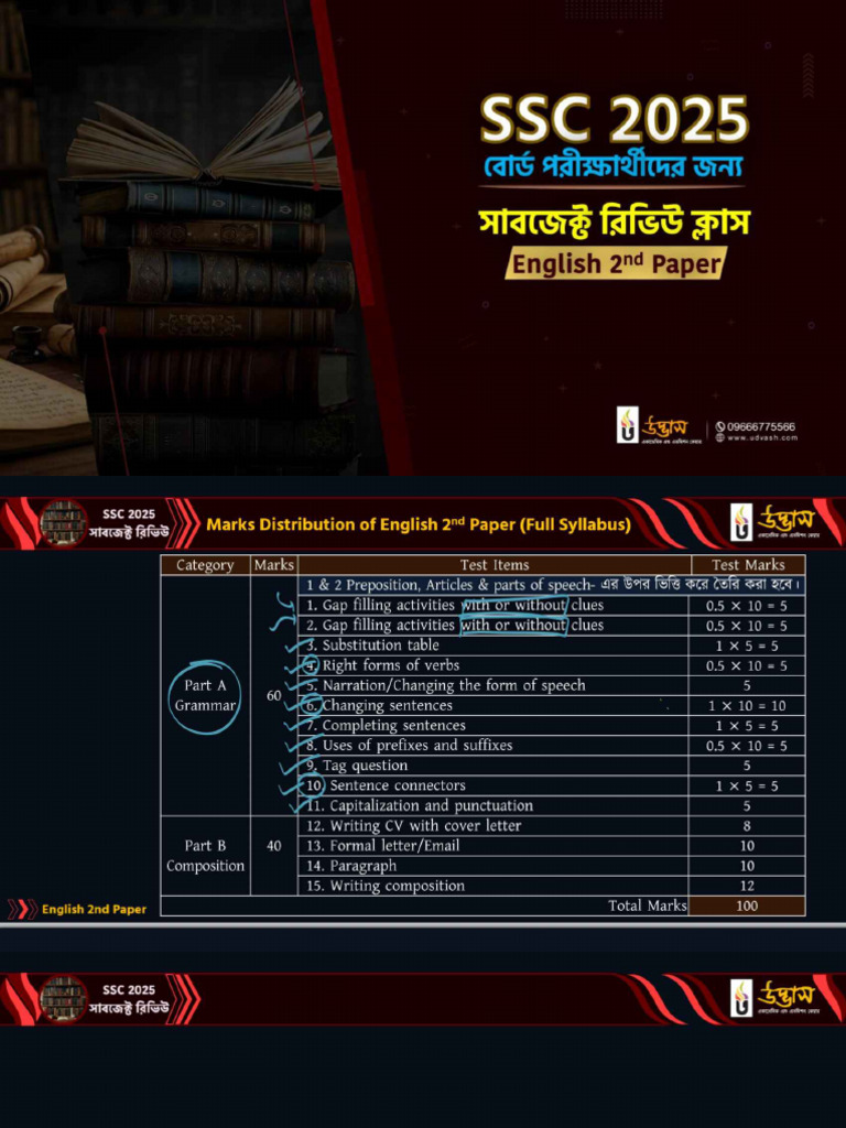 SSC-2025 Subject Review English 2nd Paper Done - 11zon | PDF