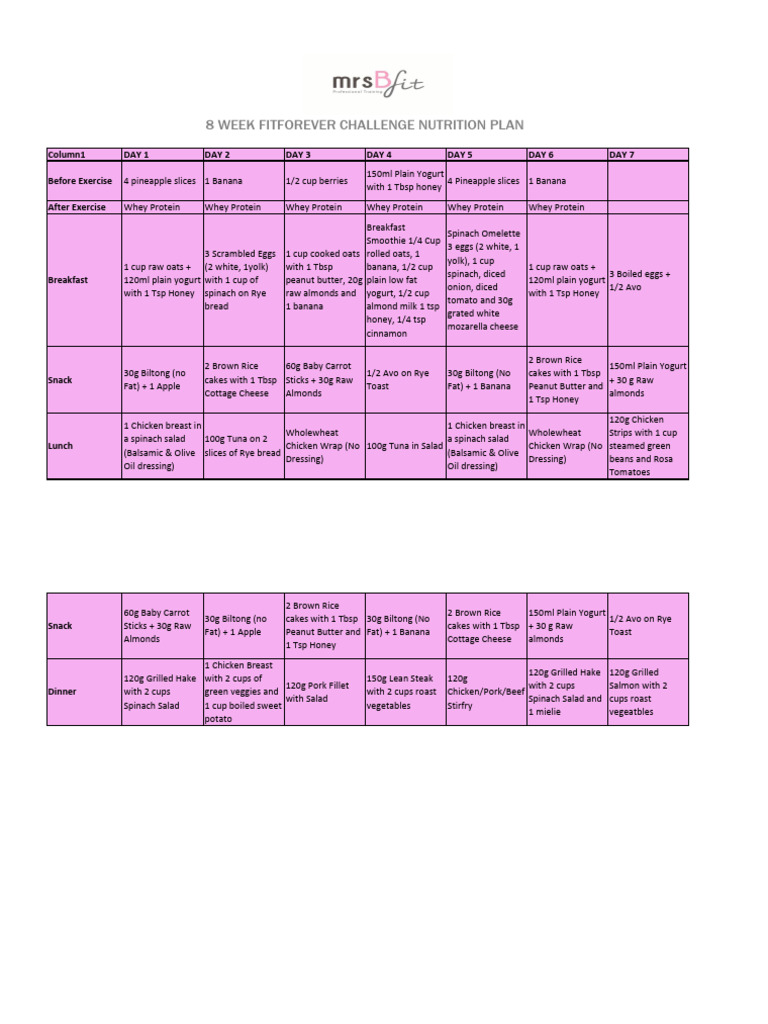 8 Week FITFOREVER Challenge Nutrition Plan | PDF | Salad | Yogurt