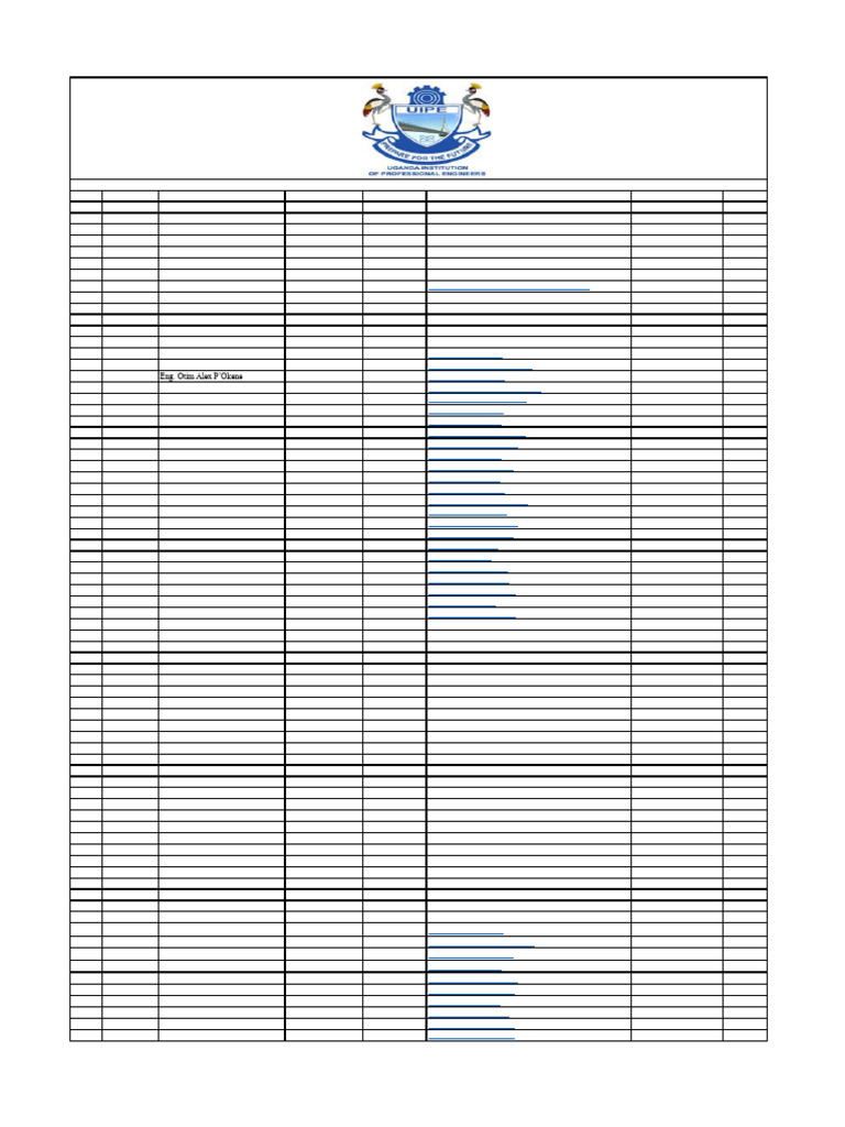 Uipe Gulu Branch Members Database List-may 2025-Updated (2) | PDF