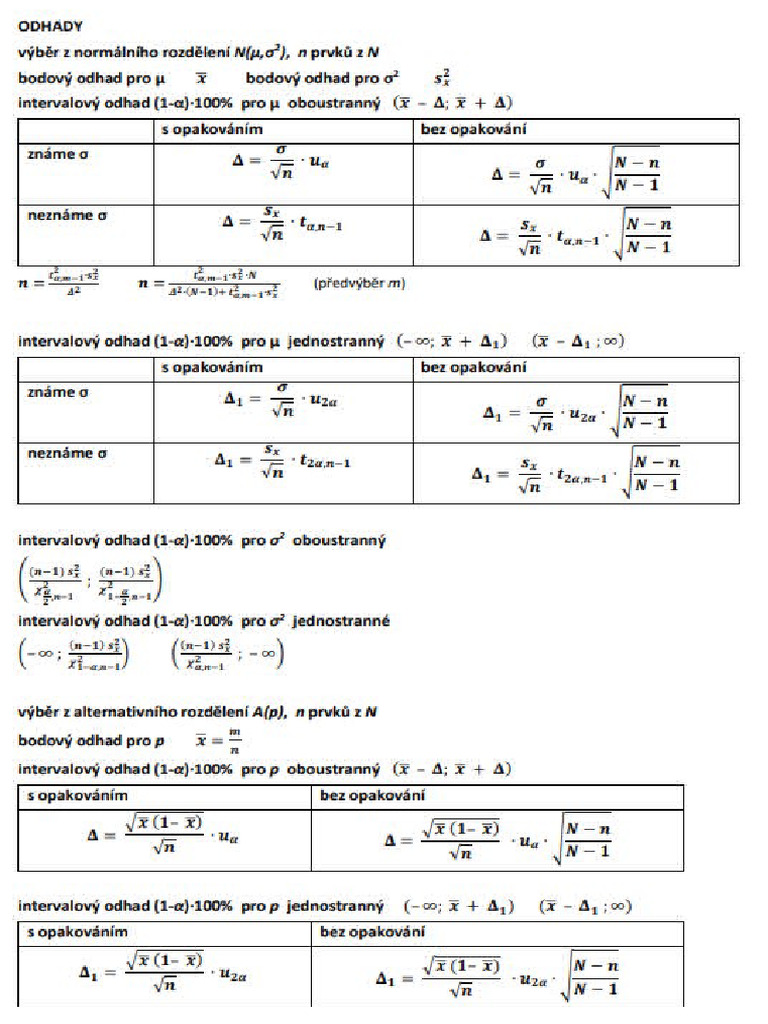 Vzorečky | PDF