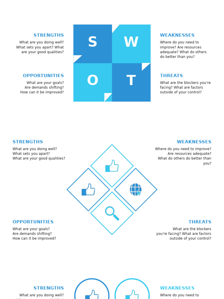 SWOT Analysis Presentation Guide | PDF | Human Communication