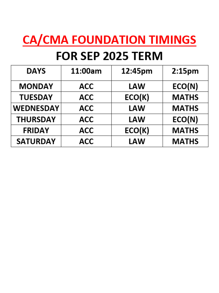 CA Foundation Timings Sep-2025 | PDF
