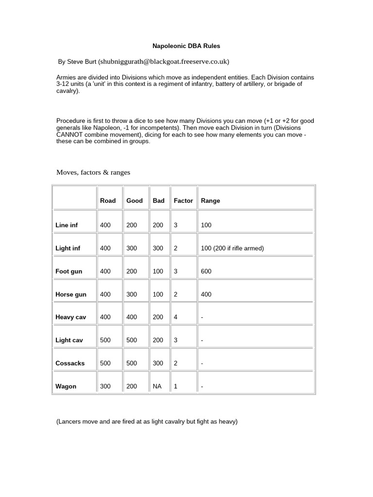 Steve Burts Division Scale Napoleonic Rules | PDF | Division (Military ...