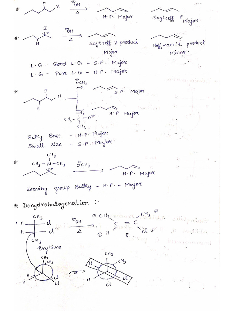 Halogen Compounds | PDF