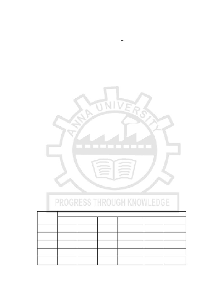 M.E. DSP | PDF | Eigenvalues And Eigenvectors | Numerical Analysis