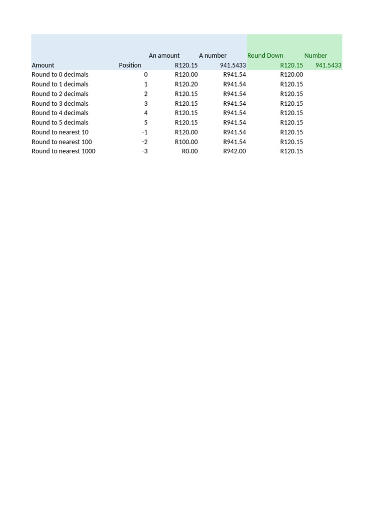 Rounding Numbers Cheat Sheet | PDF