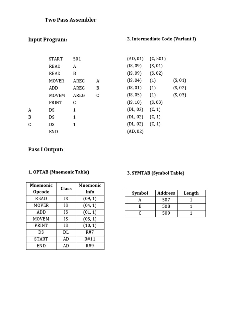 SPCC Lec 30 | PDF | Assembly Language | Computer Programming