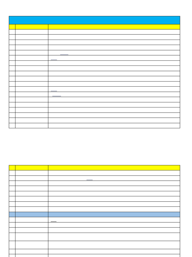 Flyers Word Lists - 325 Words - 2023 - 1 | PDF | Foods | Cereals