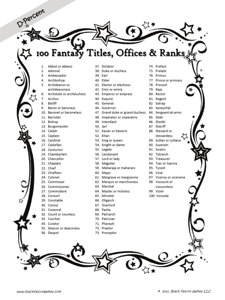 D Percent 100 Fantasy Titles Offices & Ranks | PDF | Nobility | Noble Titles