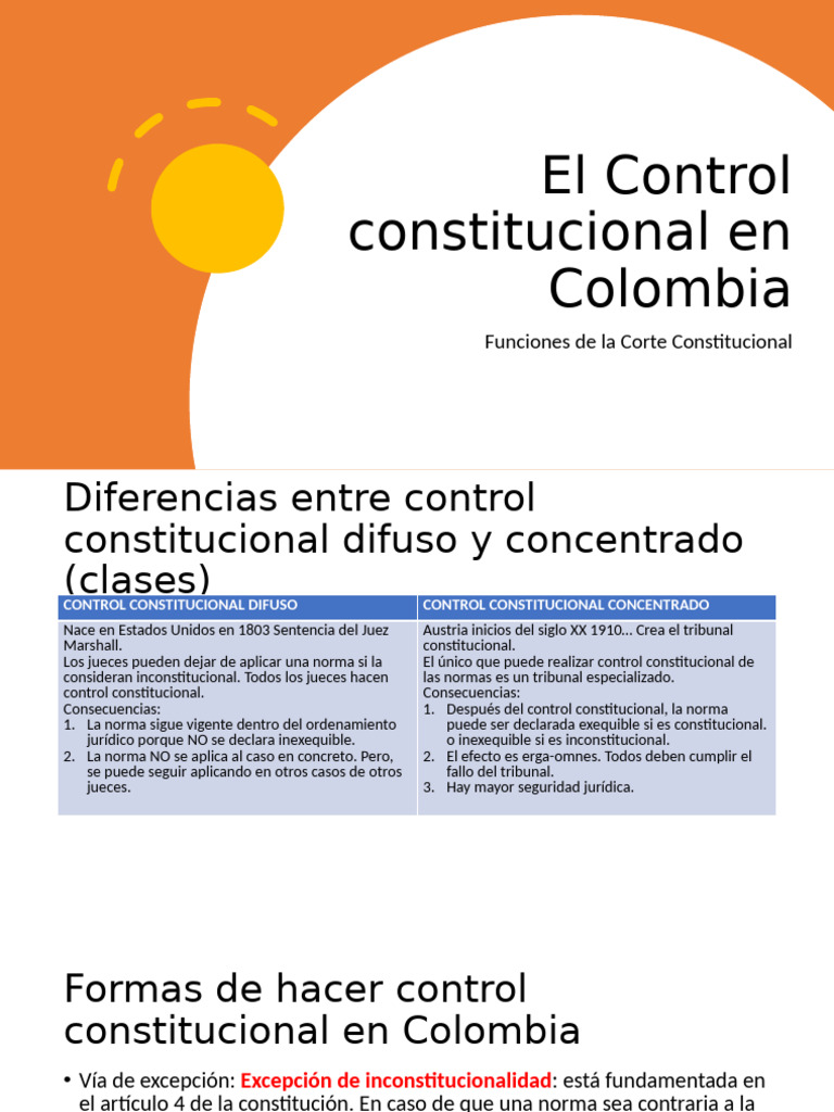 Control Constitucional en Colombia: Tipos y Funciones | PDF ...
